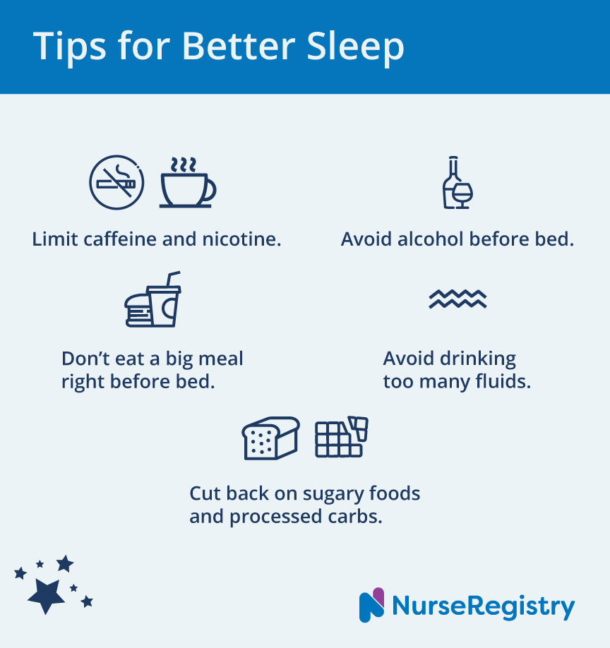 Tips for Better Sleep | Health News Now Blog | NurseRegistry Tips for Better Sleep | Health News Now Blog | NurseRegistry
